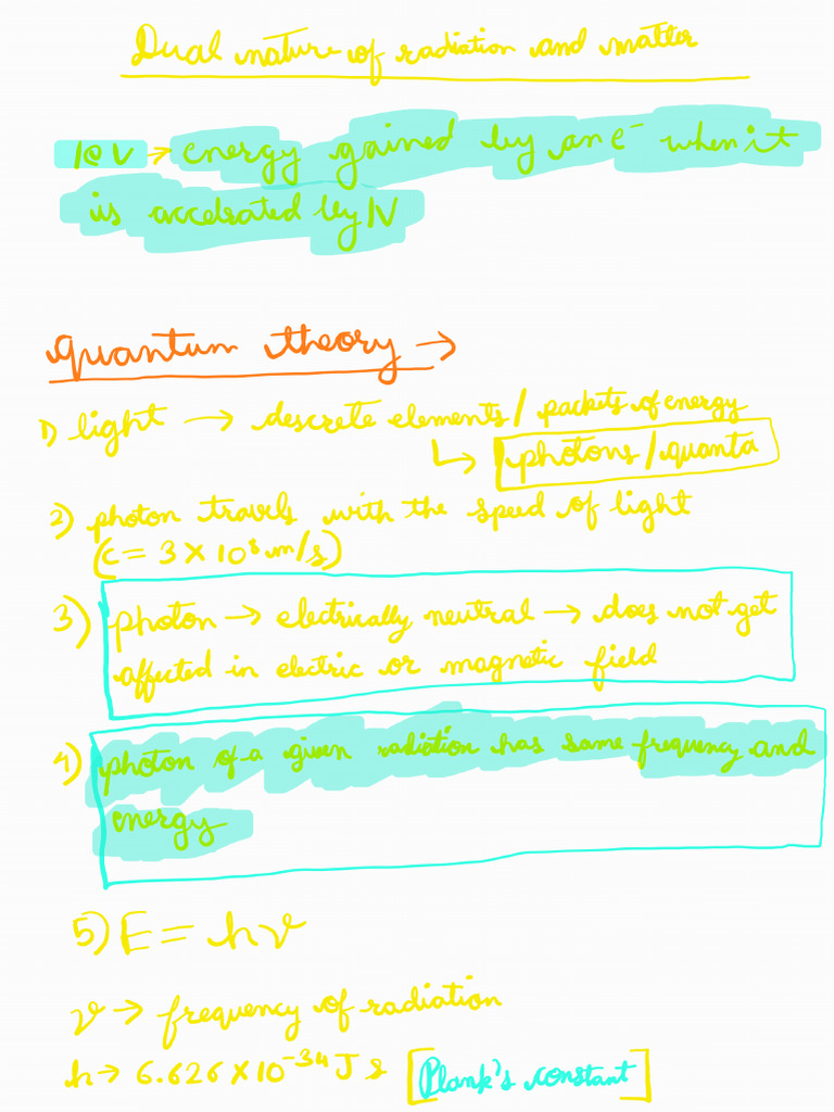 Dual Nature of Light | PDF