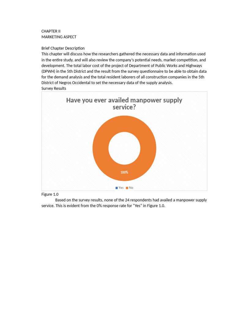 A. Mark | PDF | Sampling (Statistics)