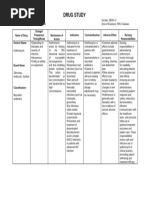 Azithromycin Drug Study Guide | PDF | Drugs | Medicine