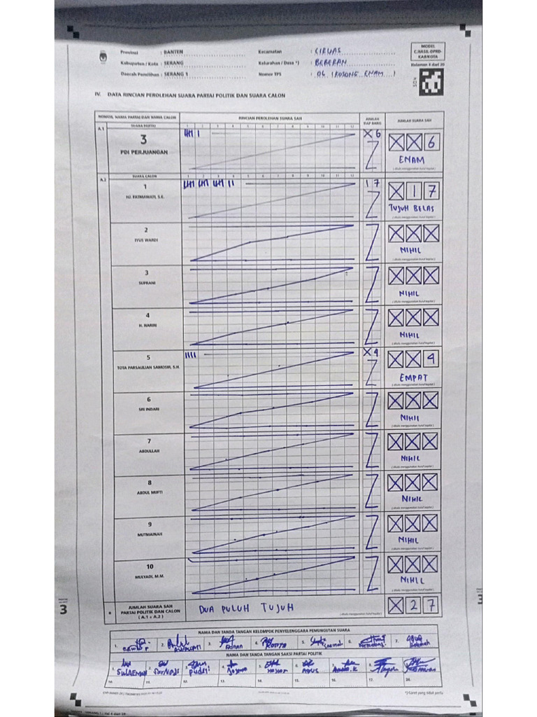 PDF DS Beberan Ciruas TPS 006 | PDF