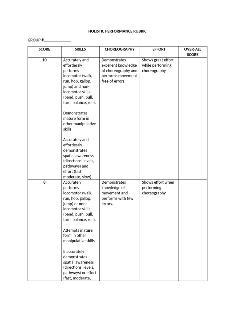 HOLISTIC-PERFORMANCE-RUBRIC | PDF | Cognitive Science