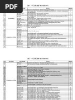 En 15227 | PDF | Train | Rail Transport