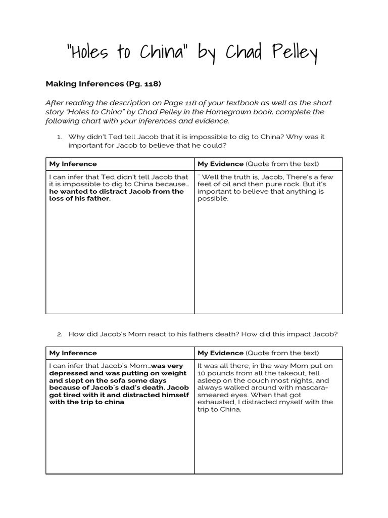 Neha Maria Shibu 14 (STUDENT) - "Holes To China" by Chad Pelley (Making ...