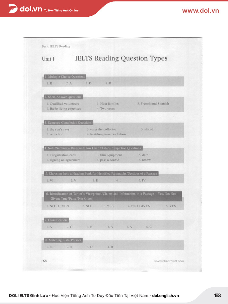 Basic - IELTS - Reading Đáp Án | PDF