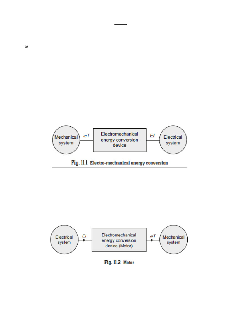 Understanding DC Machines: Motors & Generators | PDF | Electric Motor ...
