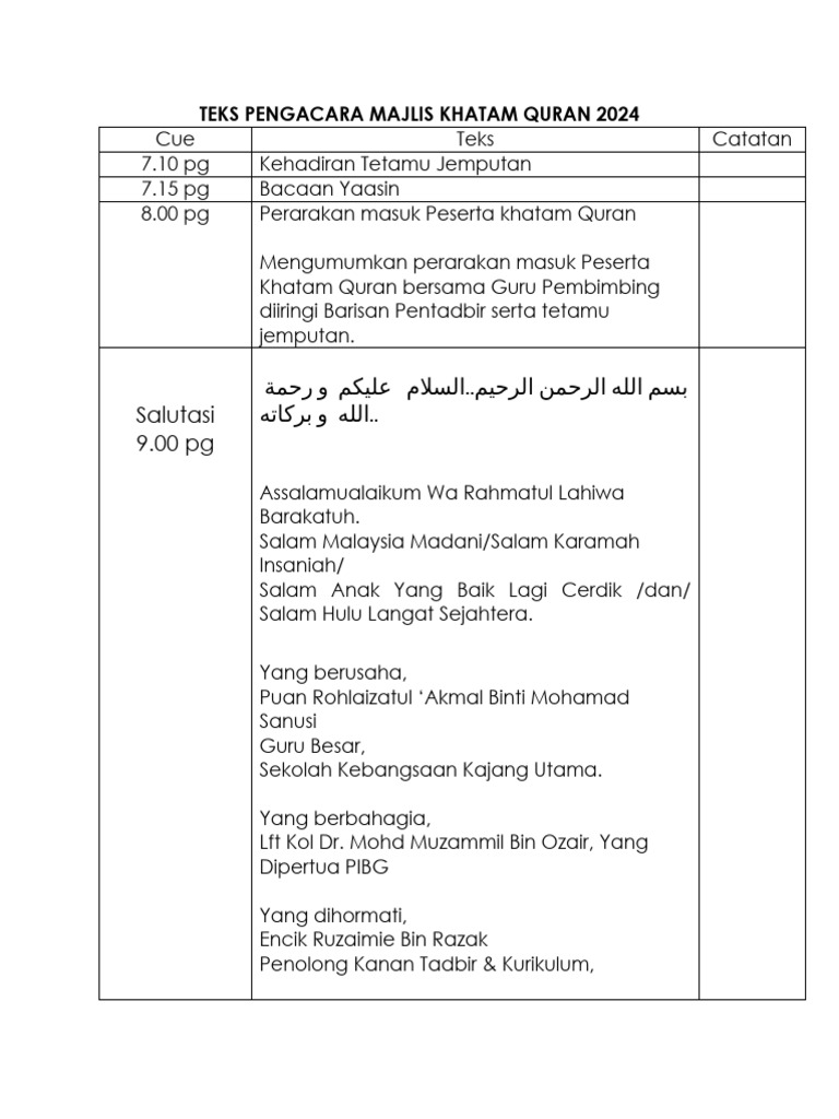 TEKS PENGACARA MAJLIS KHATAM QURAN 2024 | PDF