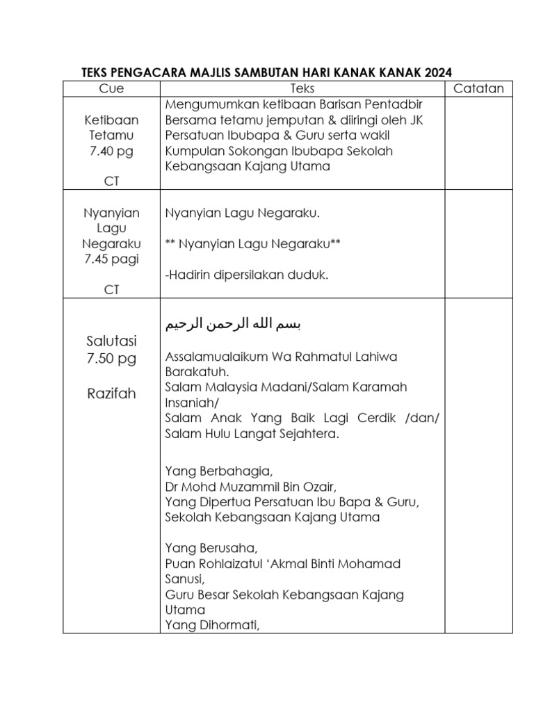 Teks Pengacara Majlis Hari Kanak Kanak Sekata 2024 | PDF