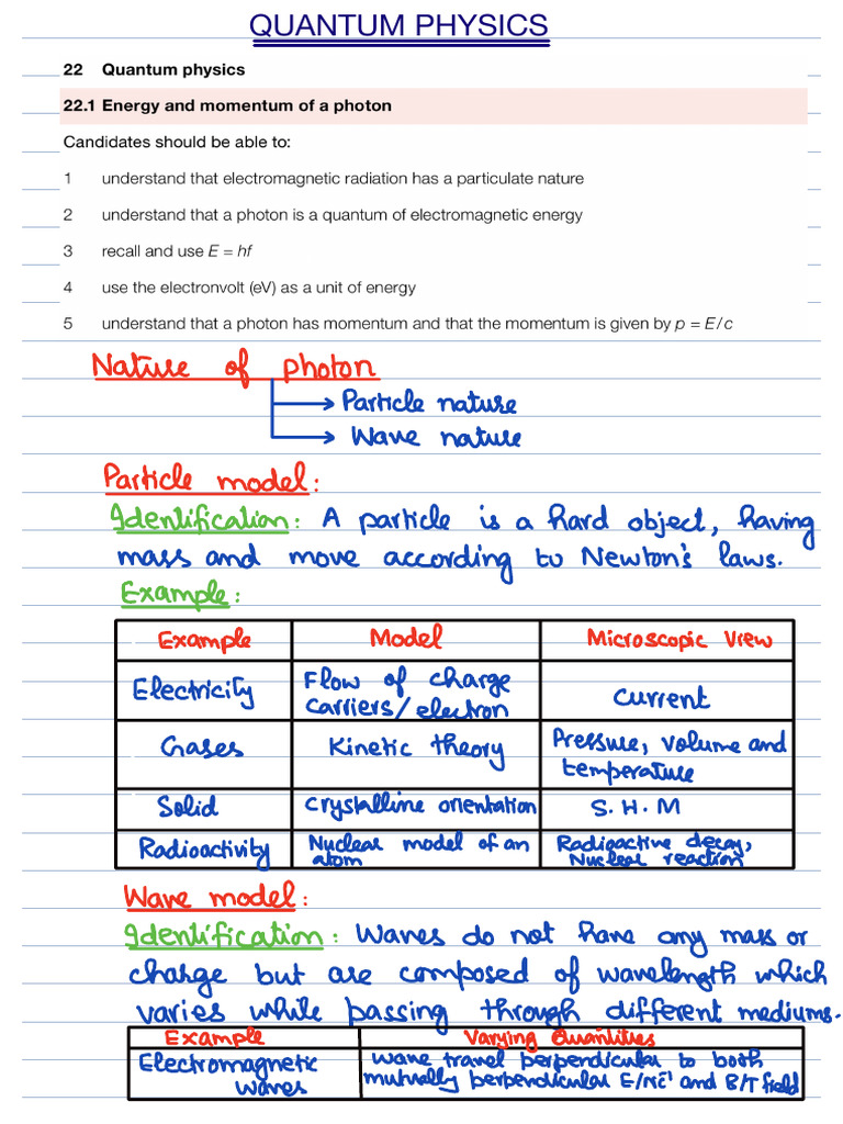 Quantum Physics (A-Level Physics P4) | PDF | Photoelectric Effect | Electromagnetic Radiation