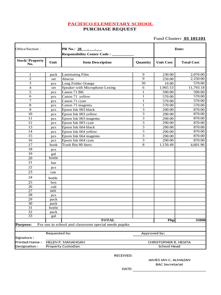 2024 Regular MOOE Special Class Ned | PDF | Artistic Techniques | Visual Perception