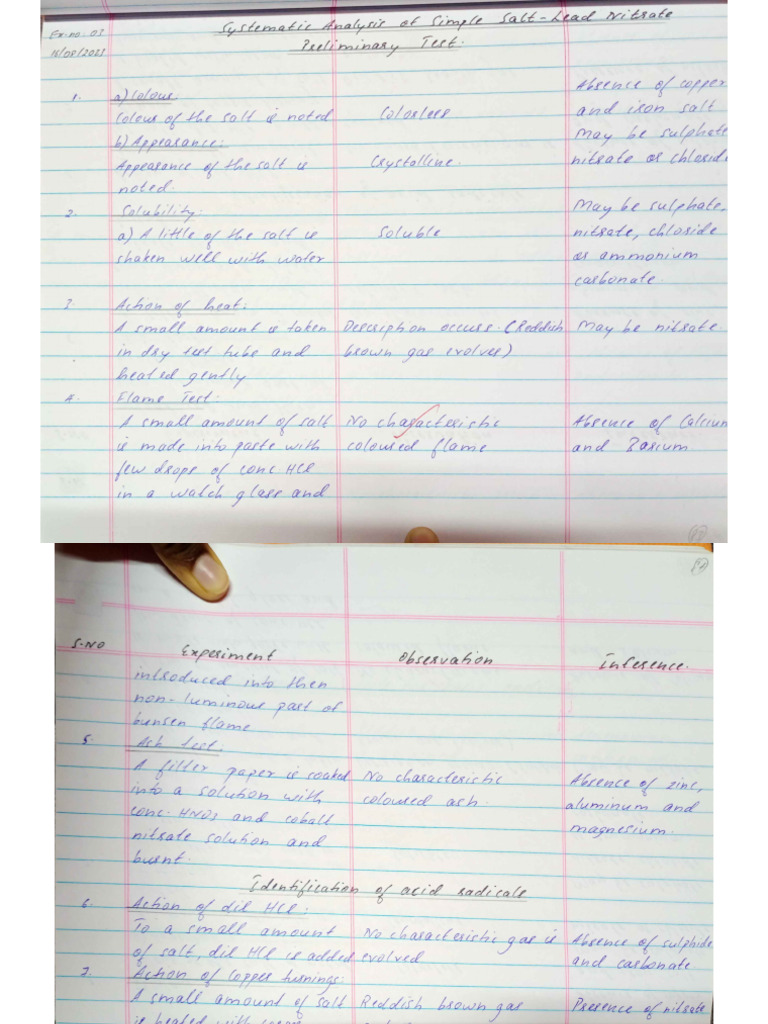 Chem Class 12 Record | PDF