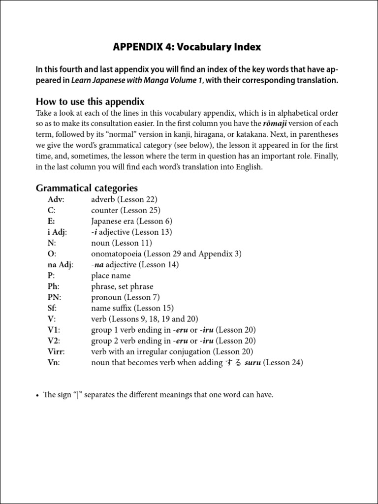 Appendix 4 Vocabulary Index | PDF