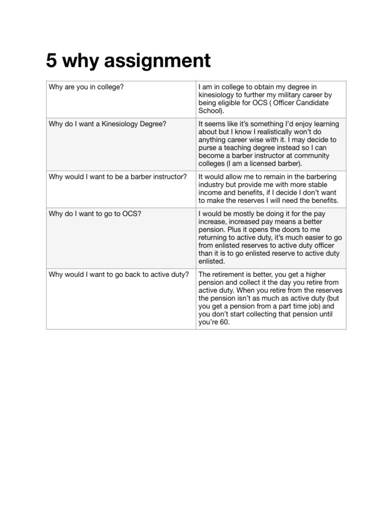 5 Why Assignment | PDF