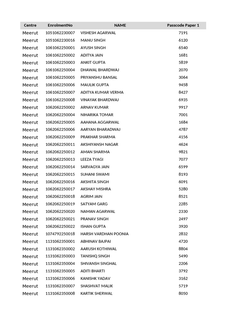 22-12-2024 CRP JEE 2025 Students Data With Passcode(1) | PDF