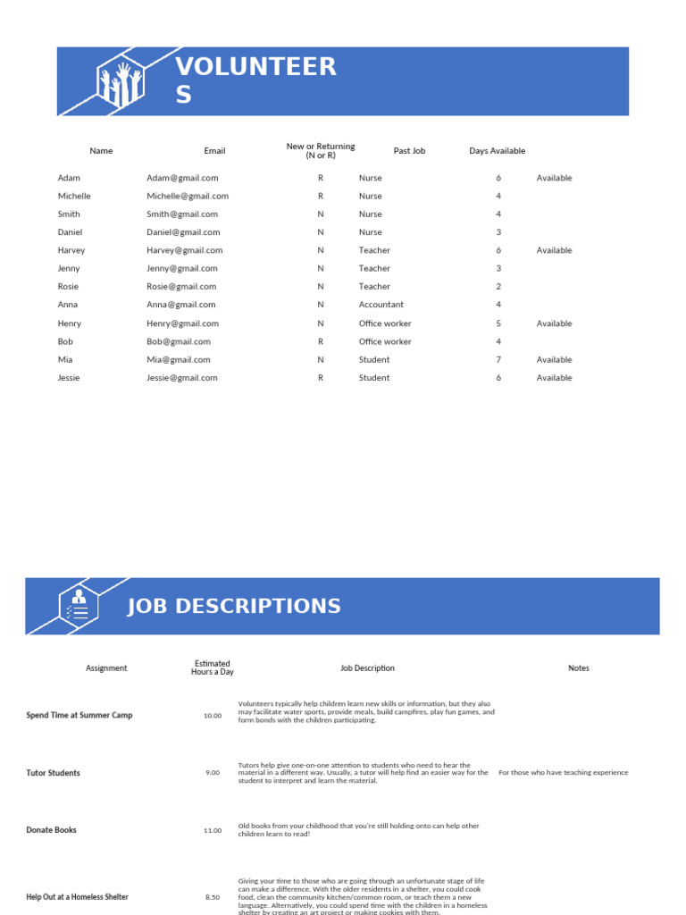 Volunteer | PDF | Health Care