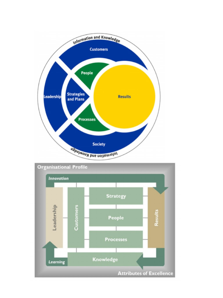 Imágenes Modelo | PDF