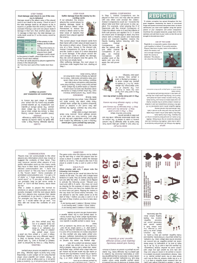 Regcide Rules Pocket Mod | PDF