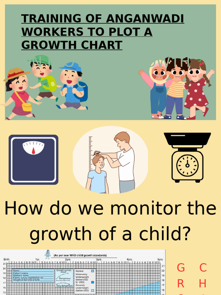 Training of Anganwadi Workers On Plotting Growth Charts | PDF