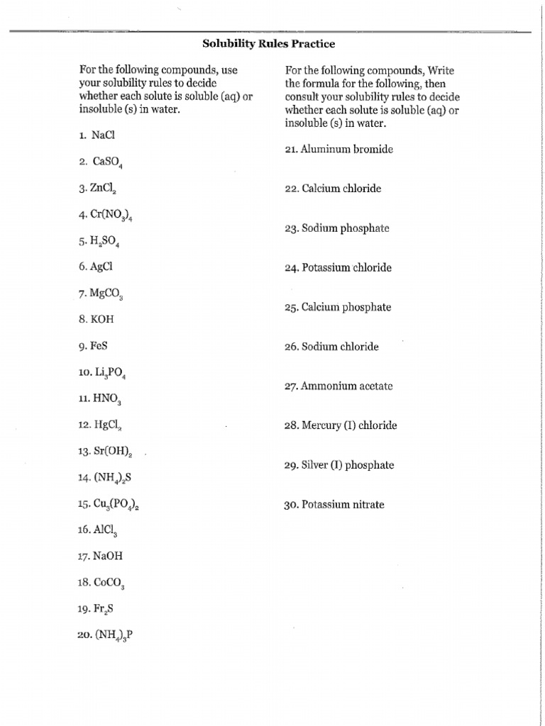 Solubility Rules Practice | PDF