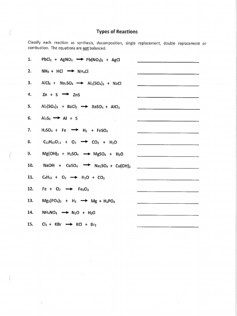 Types of Reactions Practice | PDF