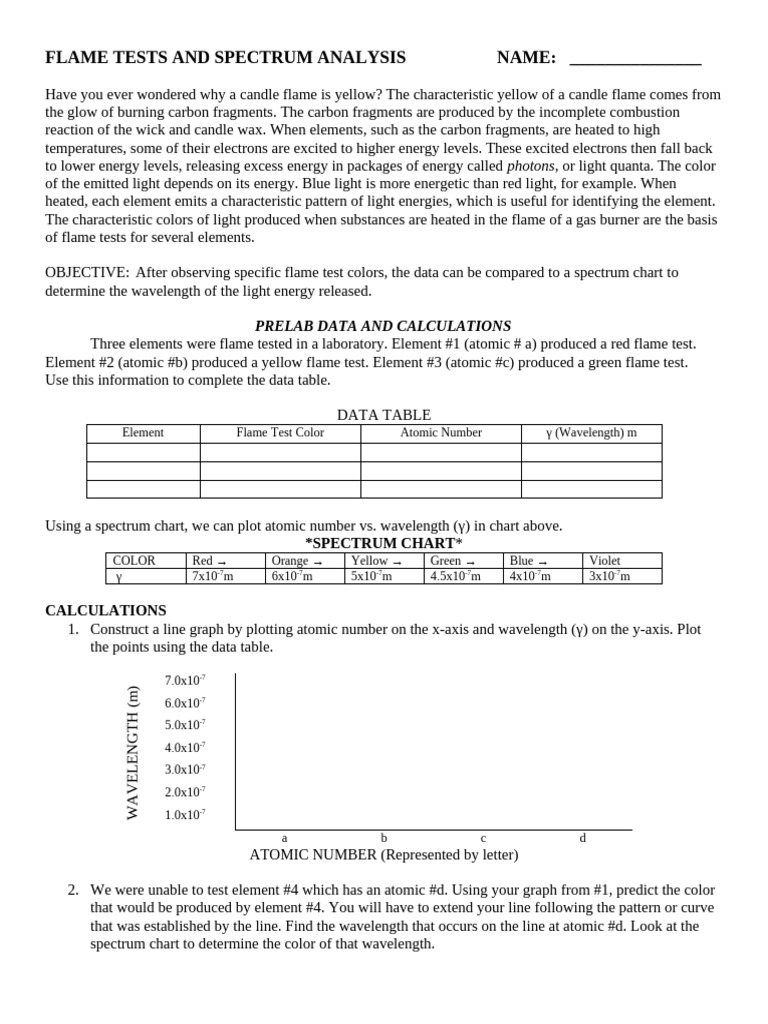 FLAME TESTS With Woodsplints 2024 | PDF | Light | Electromagnetic Spectrum