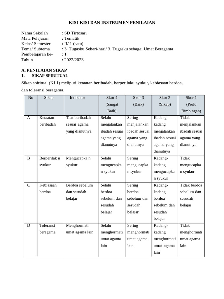 Kisi-kisi dan Instrumen Penilaian | PDF
