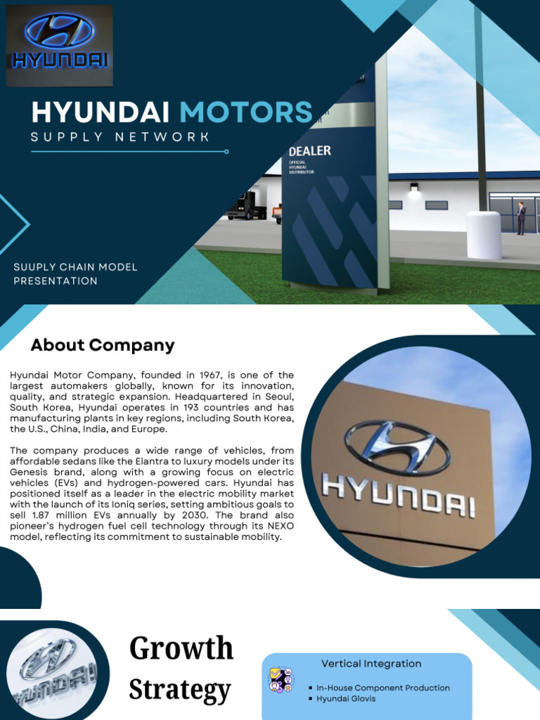 Hyundai Motors | PDF