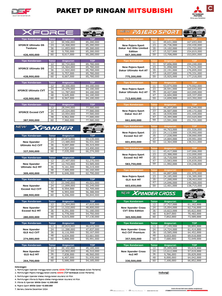 Brosur PC DP Ringan Desember 2024 | PDF