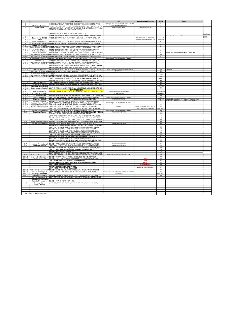 2024 Program Flow Kabalikat and Idols | PDF