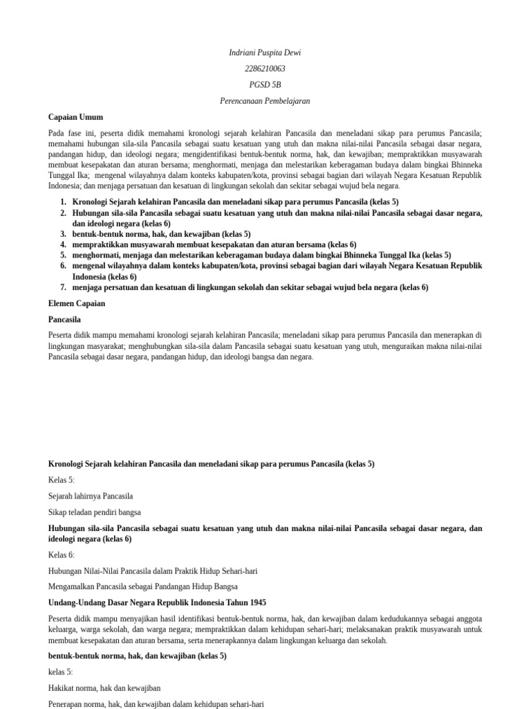 Analisis CP TP Atp PPKN Fase C | PDF