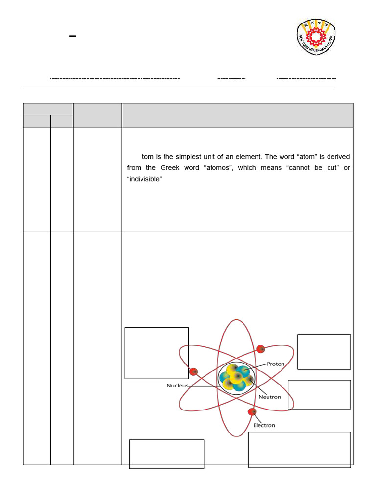 Understanding Atoms and Molecules | PDF | Atoms | Proton