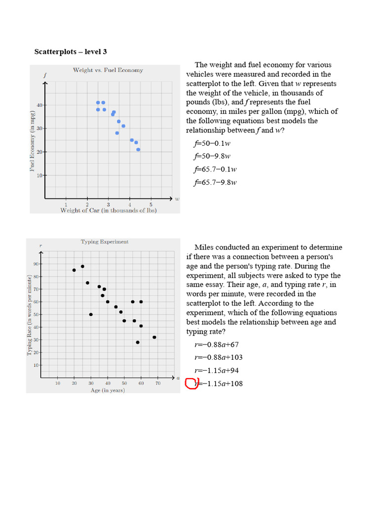 28. Scatterplots - Level 3 | PDF | Fuel Economy In Automobiles