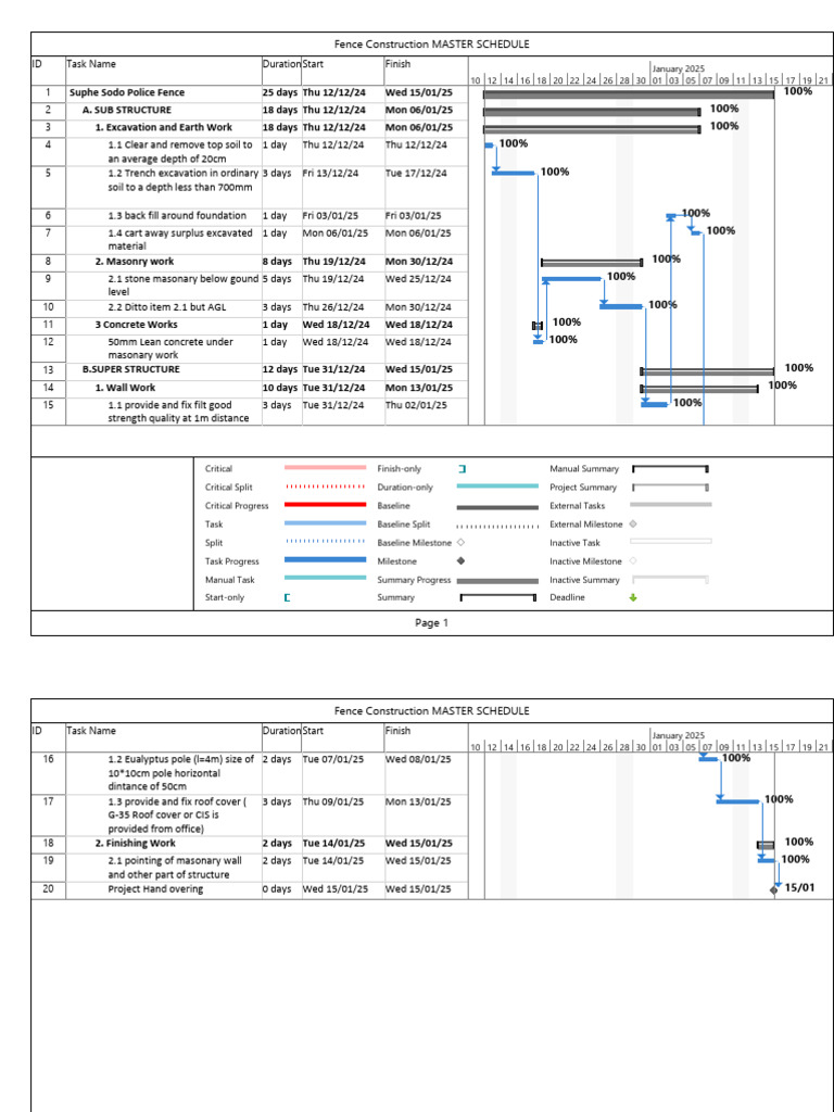 Construction Schedule Overview | PDF | Masonry | Architectural Design