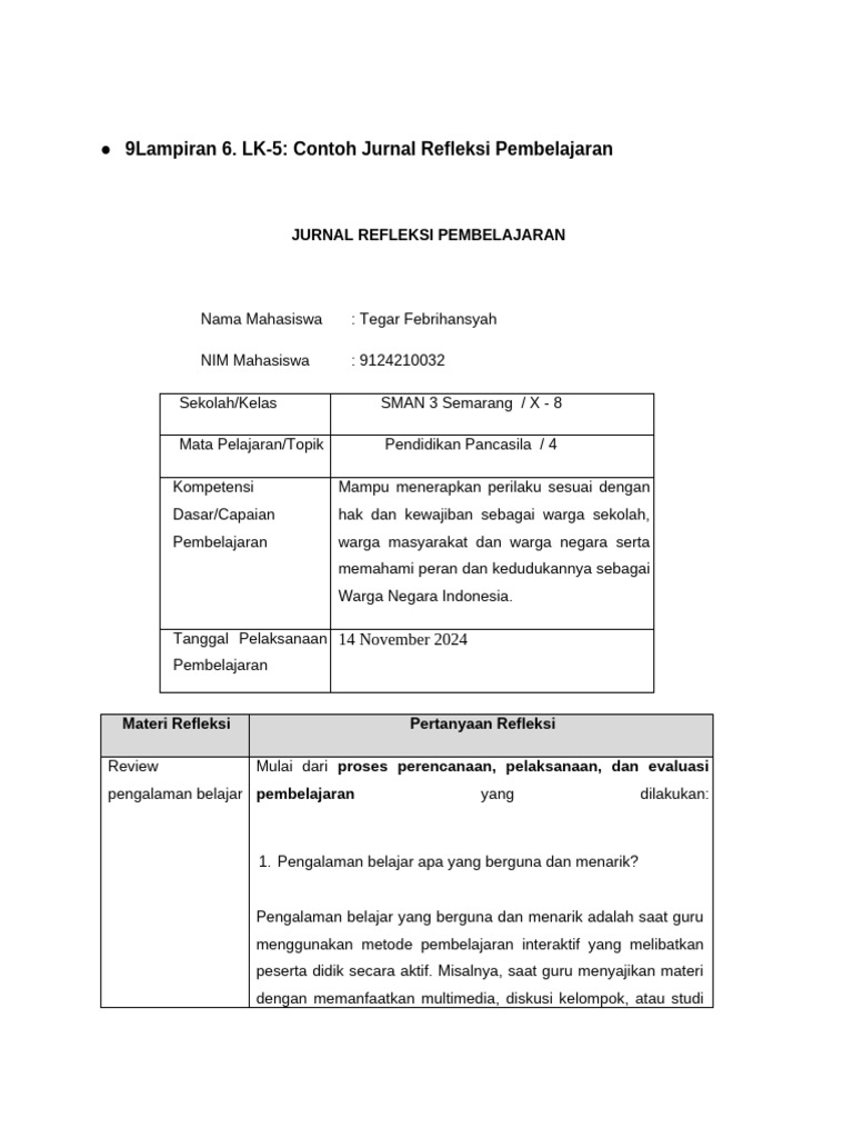 Lampiran 6. LK-5 Contoh Jurnal Refleksi Pembelajaran | PDF