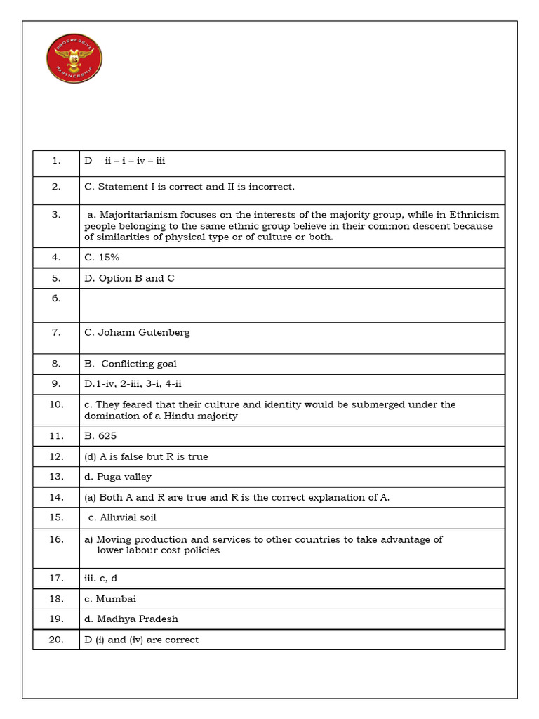 CLASS X SST SET 2 MS 2024-25 | PDF | Rock (Geology) | Dalit