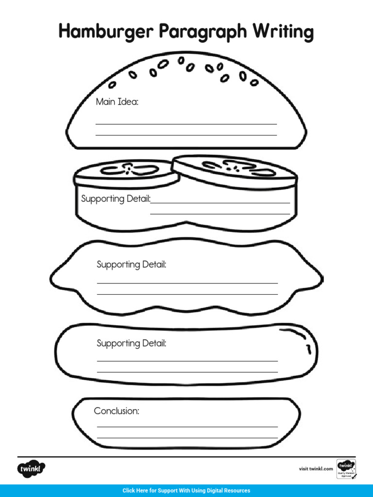 Digital Hamburger Paragraph Writing Template | PDF