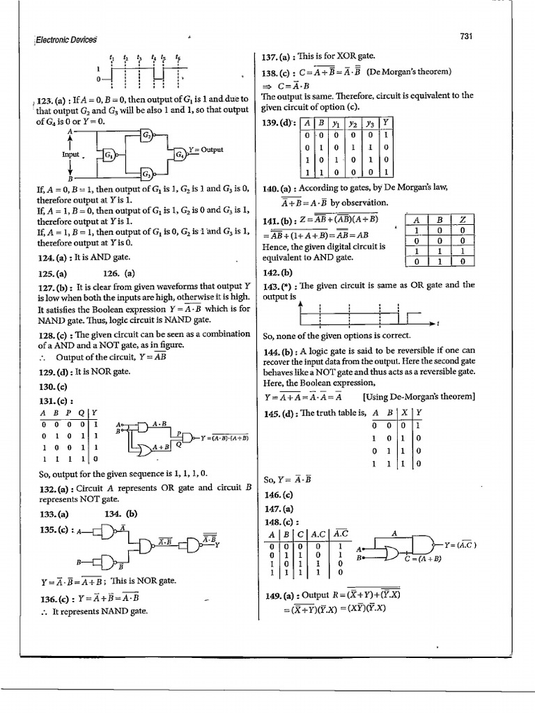 Edoc 2934 55694 | PDF