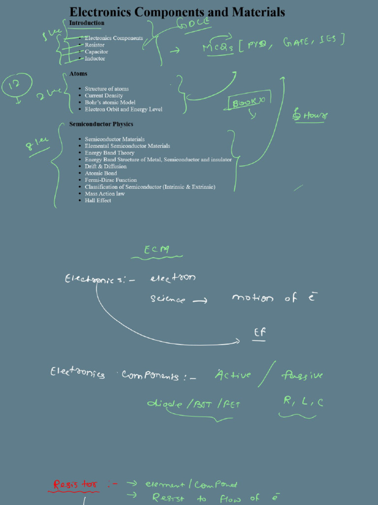 RRB JE Classes ECM 01 | PDF