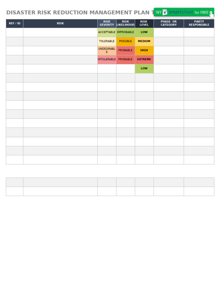 Disaster Risk Reduction Management Plan Template | PDF | Risk | Risk ...