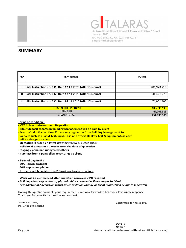 PERMATA SENAYAN B11 (Site Instruction No. 001 - 003) | PDF