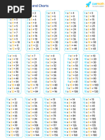 Multiplication Tables From 15 To 30 | PDF