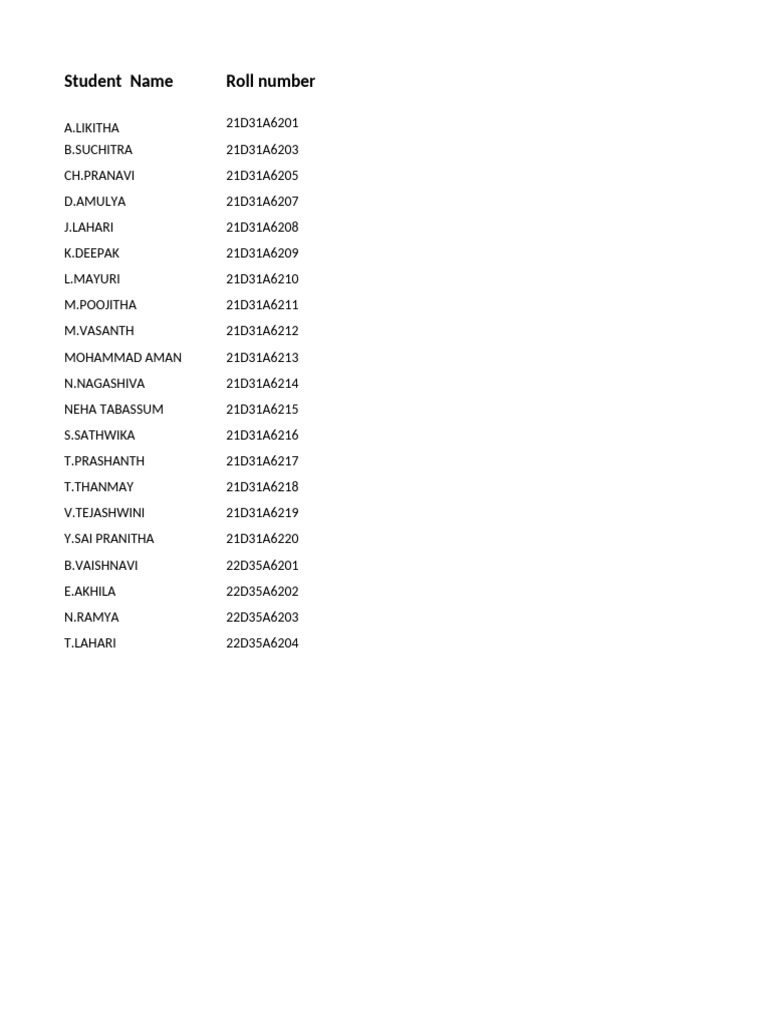 Student Project Titles List | PDF