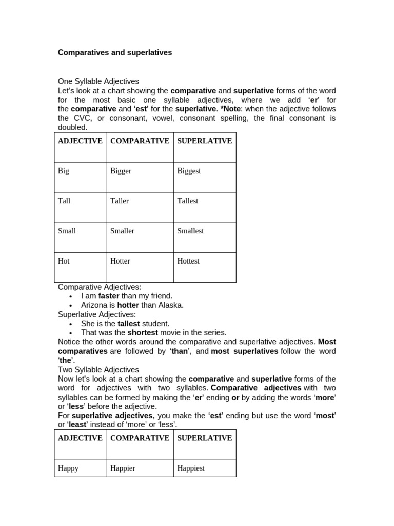 Comparatives | PDF | Adjective | Languages