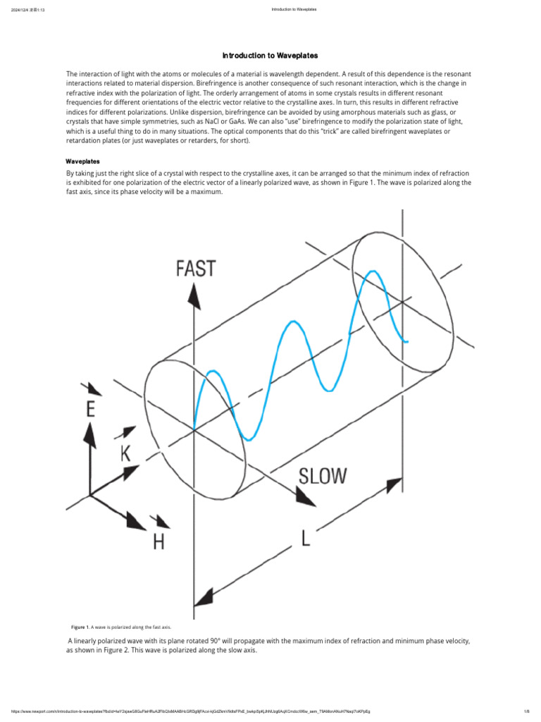 Introduction To Waveplates | PDF | Polarization (Waves) | Radiation