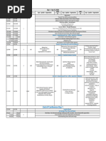 Section 78 SSM Form Verification Guide | PDF | Qr Code | Smartphone