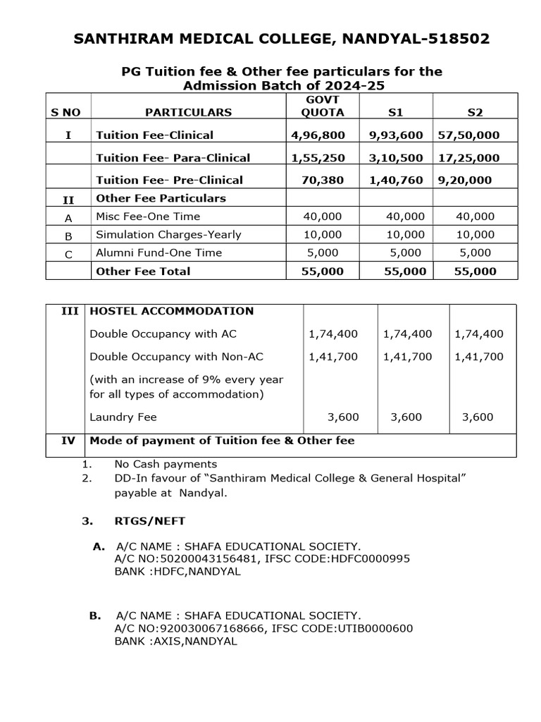 Santhiram Medical College 2024-25 PG Fees | PDF