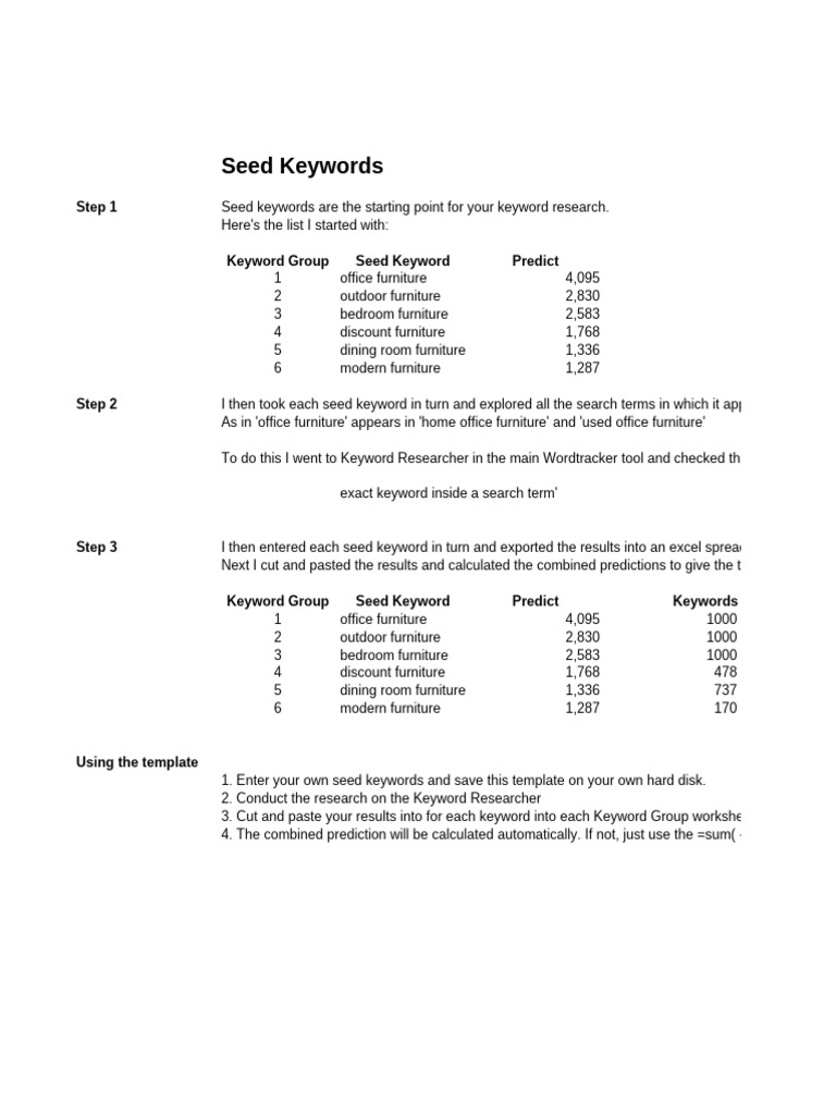 Using Keywords Template 1 | PDF | Desk | Furniture