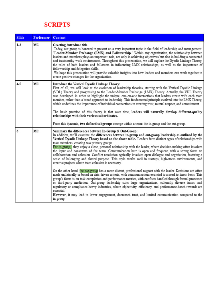 Chapter 7 - Slide Content + Scripts | PDF | Leadership | Job Satisfaction
