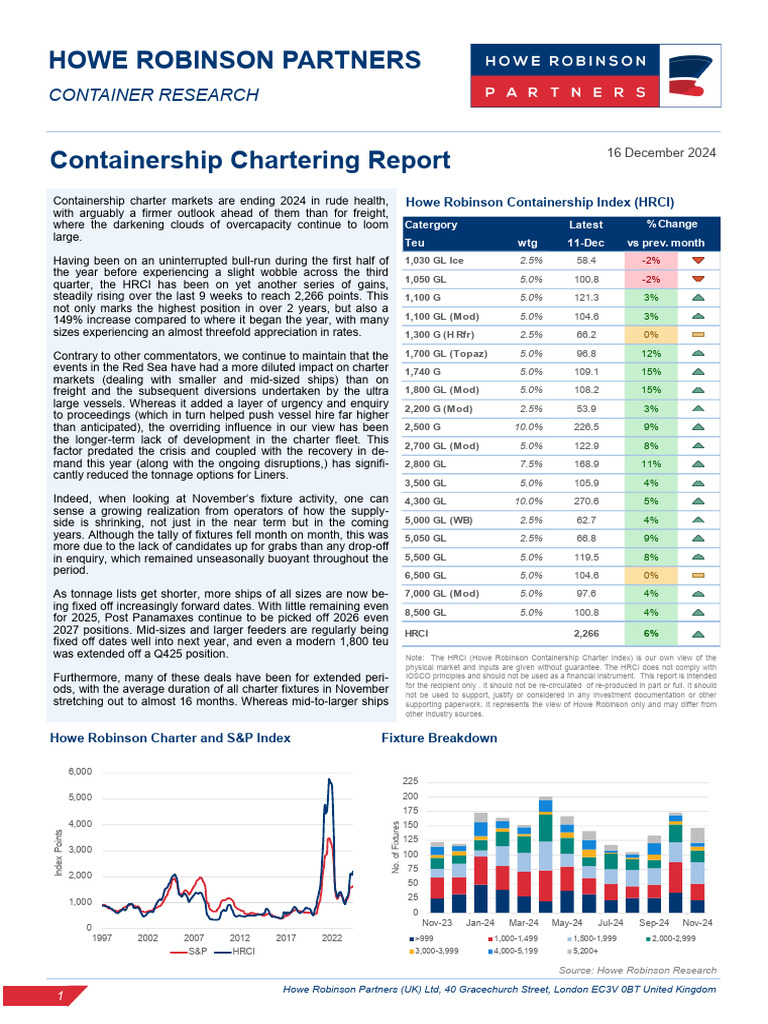 16th Dec 2024 Howe Robinson Monthly Containership Report | PDF | Shipping
