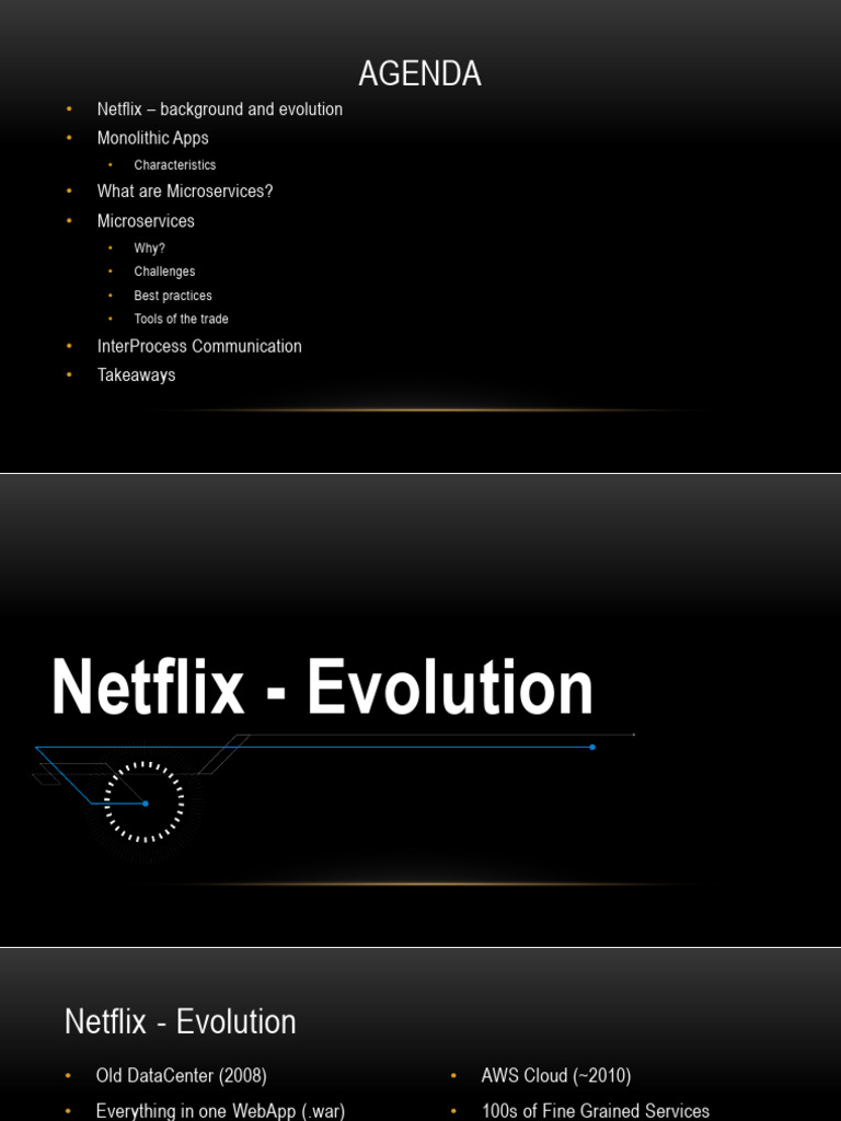 Agenda: Netflix - Background and Evolution Monolithic Apps What Are Microservices? Microservices ...