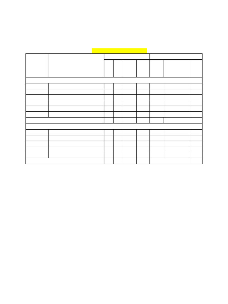 Detailed Syllabus ALL SEM | PDF | World Wide Web | Internet & Web